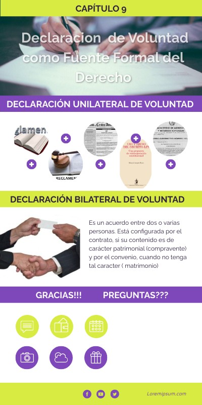 Declaración de Voluntad como Fuente Formal del Derecho