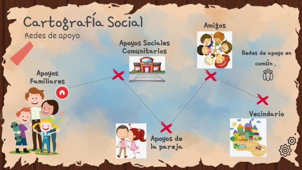 Cartografía social