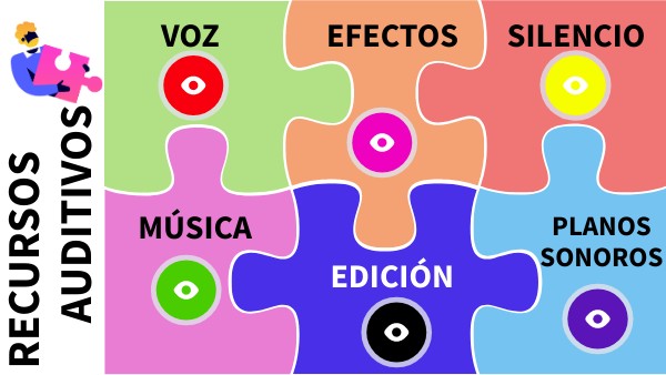 RECURSOS AUDITIVOS