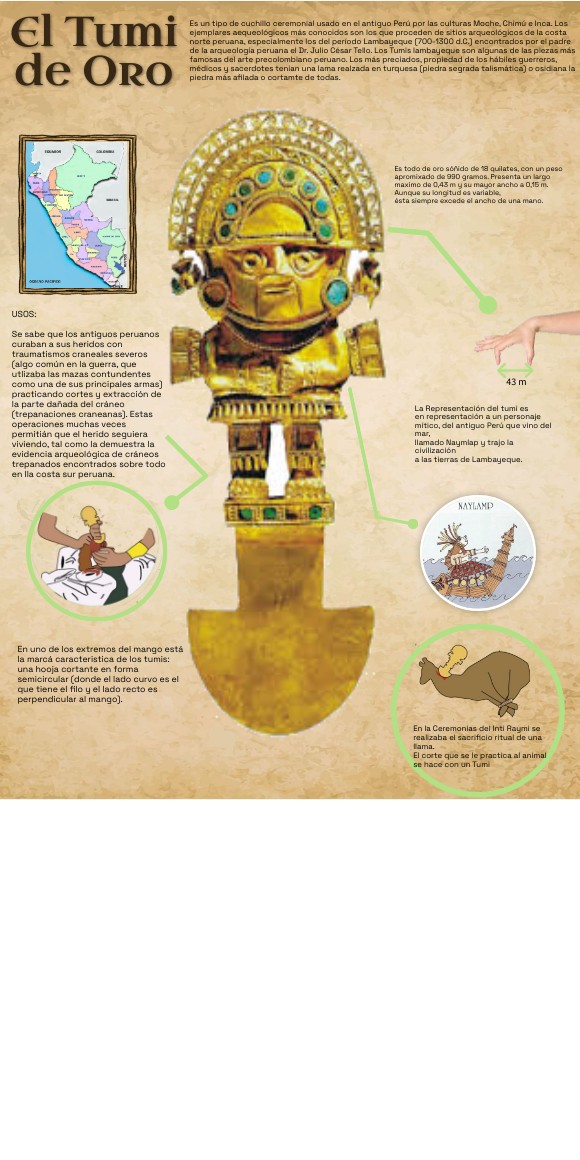 INFOGRAFIA DE EL TUMI DE ORO 5D