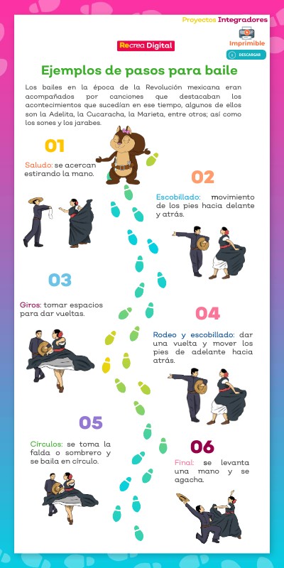 Infografía 01 - Ejemplos de pasos para baile