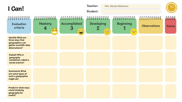SELF EVALUATION RUBRIC