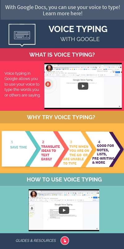 GOOGLE VOICE TYPING