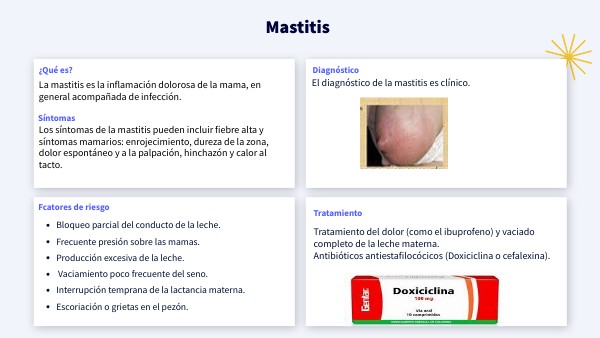 Mastitis