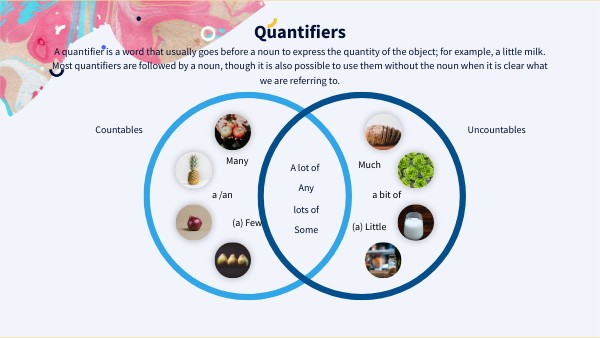 Quantifiers