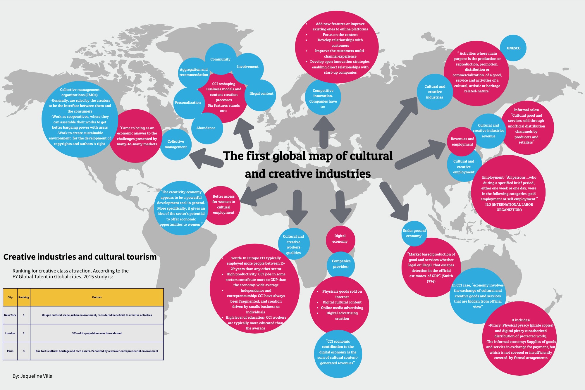 The first global map of cultural and creative industries