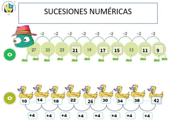 PATRÓN NUMÉRICO