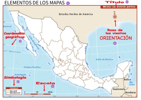 ELEMENTOS DE LOS MAPAS
