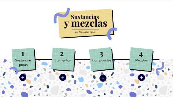 Elementos Compuestos Y Mezclas