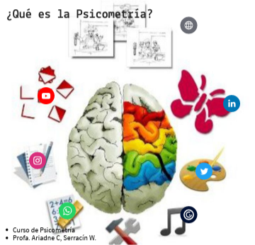 Introducción a la Psicometría