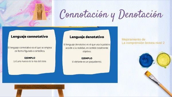 CONNOTACIÓN Y DENOTACIÓN