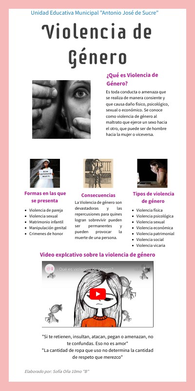INFOGRAFÍA BÁSICA DE VIOLENCIA DE GÉNERO
