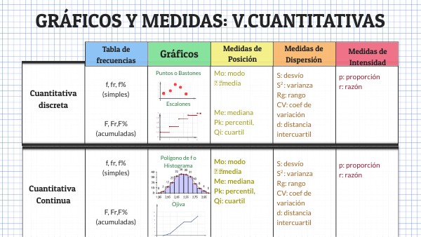 Gráficos Variables Cuantitativas