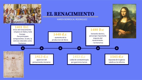 TIMELINE RENACIMIENTO