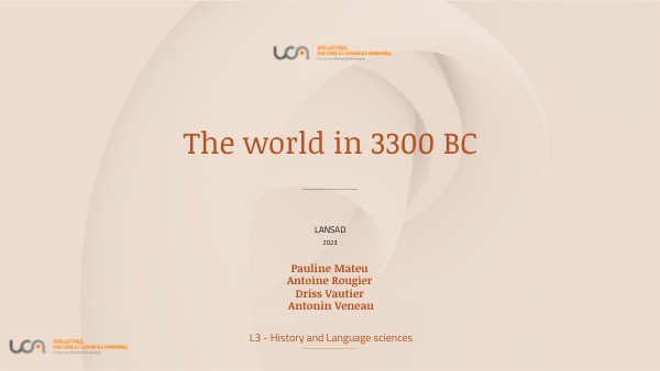 The World in 3300 BC