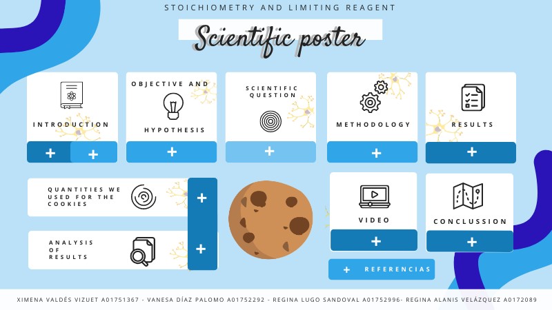 Lab poster COOKIES