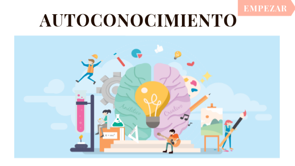 Autoconocimiento