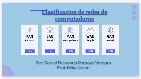 Clasificacion de redes de computadoras