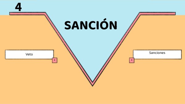 Sanción