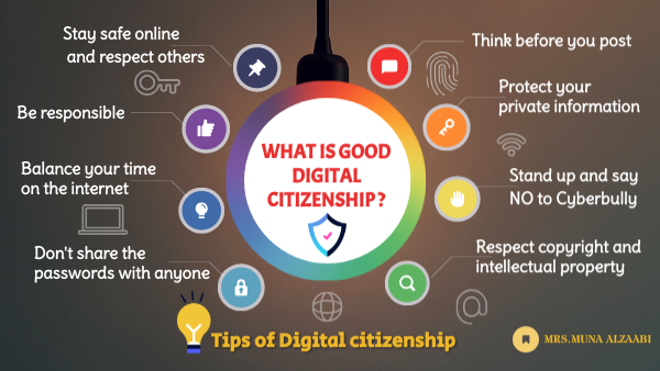 Digital citizenship