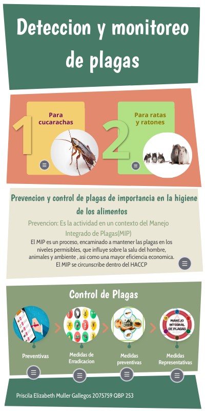 Deteccion y monitoreo de plagas