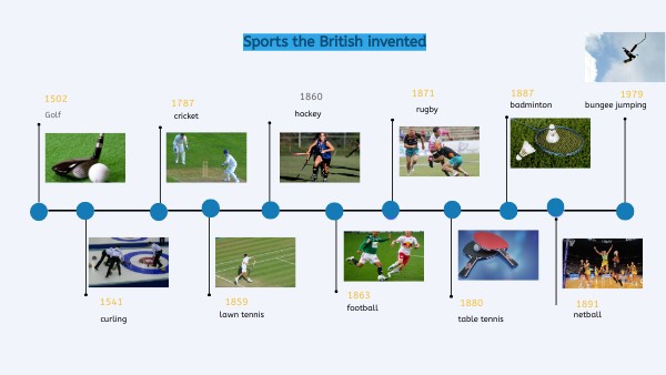 Sports the British invented