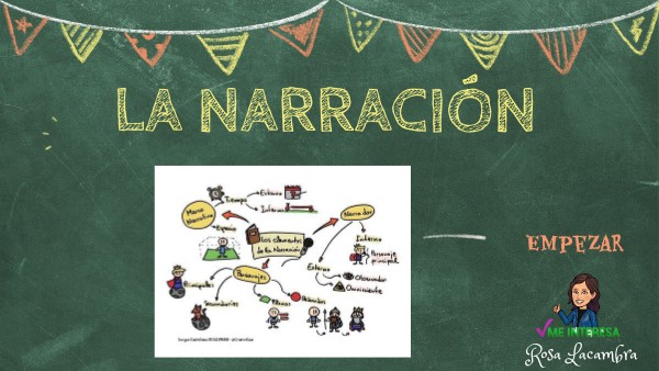 La Narracin