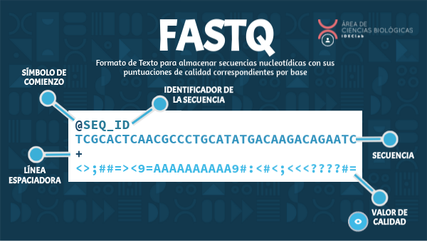 9.- Formato FASTQ