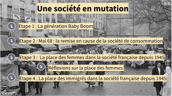 Une société en mutation depuis 1945