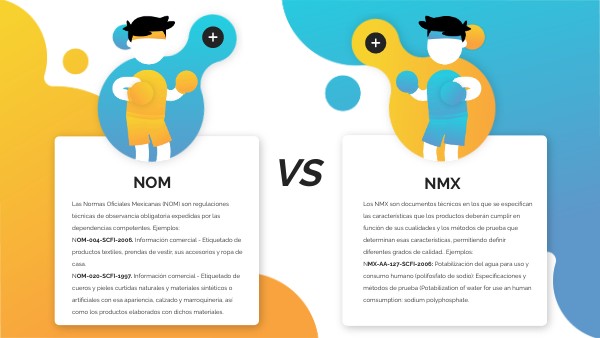 NOM vs NMX