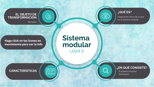 Sistema Modular Xochimilco