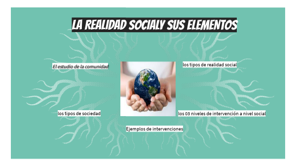 la realidad social
