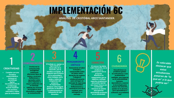 IMPLEMENTACIÓN 6C