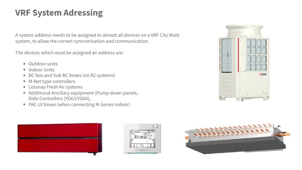 VRF System Addressing