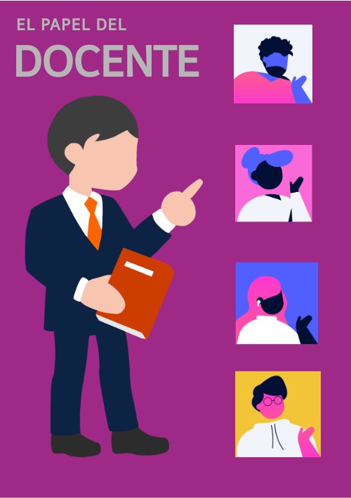Papel del docente
