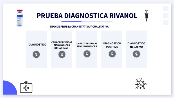 infografia rivanol