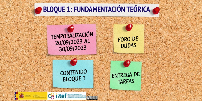 Presentación Bloque 1. Fundamentación Teórica