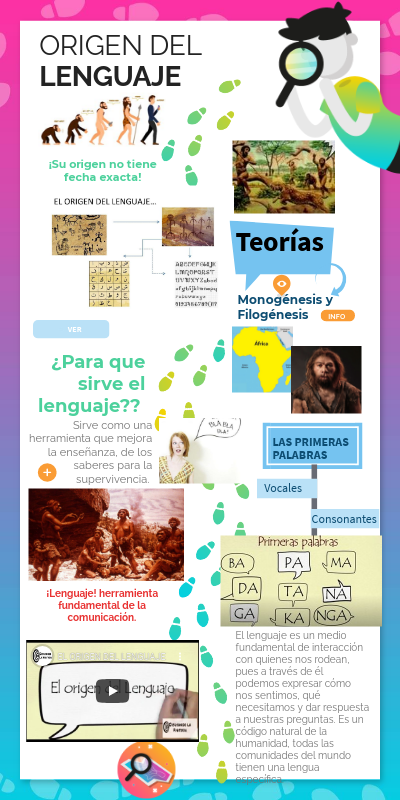 ORIGEN DEL LENGUAJE by helentc61 on Genially