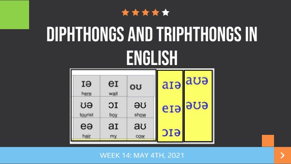 Diphthongs and Triphthongs