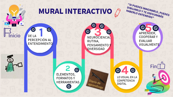 MURAL INTERACTIVO