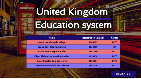 UK Education System