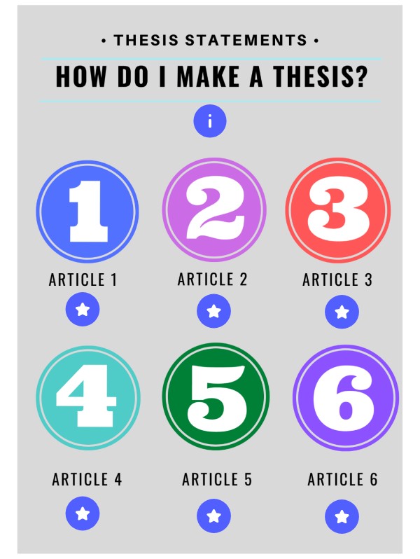 English Grammar Quiz Make My Thesis Homework And Study