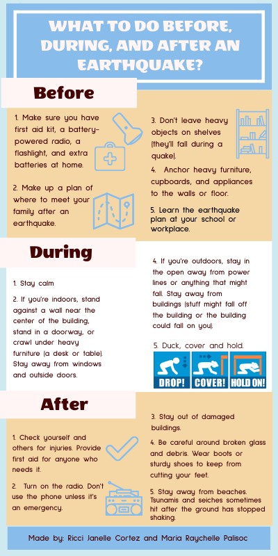 What to do before, during, and after an earthquake??