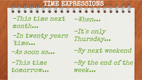 B2.2 FUTURE EXPRESSIONS
