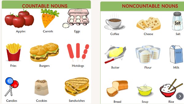COUNTABLE AND UNCOUNTABLE NOUNS