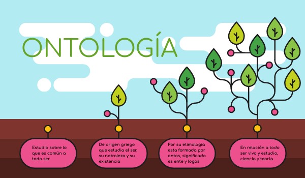 INFOGRAFIA ONTOLOGIA Y EPISTEMOLOGIA