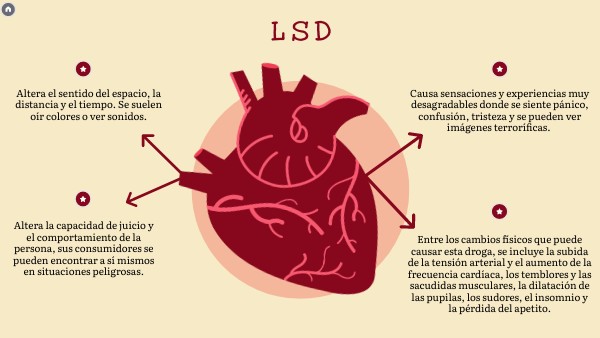 LSD