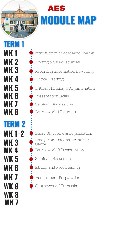 AES Module Map PMP 16 wks