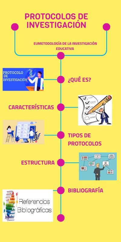 PROTOCOLOS DE INVESTIGACIÓN