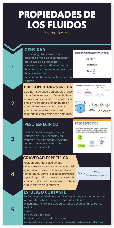 PROPIEDADES DE LOS FLUIDOS
